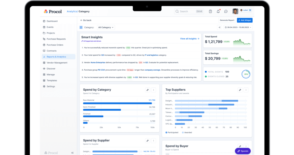 AI Procurement Software: Automate Source-to-Pay with Procol