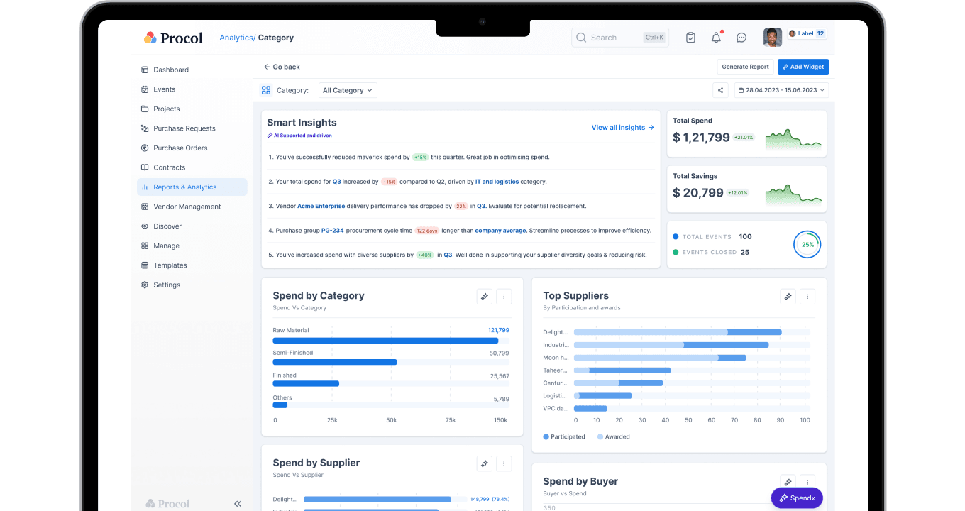 AI Procurement Software: Automate Source-to-Pay with Procol