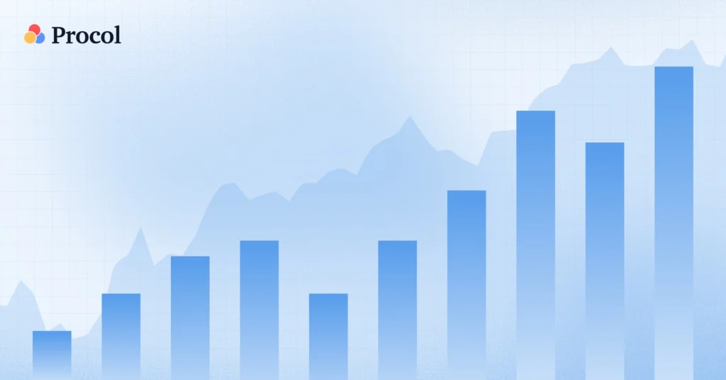 Procurement performance management: 6 steps & KPIs to track